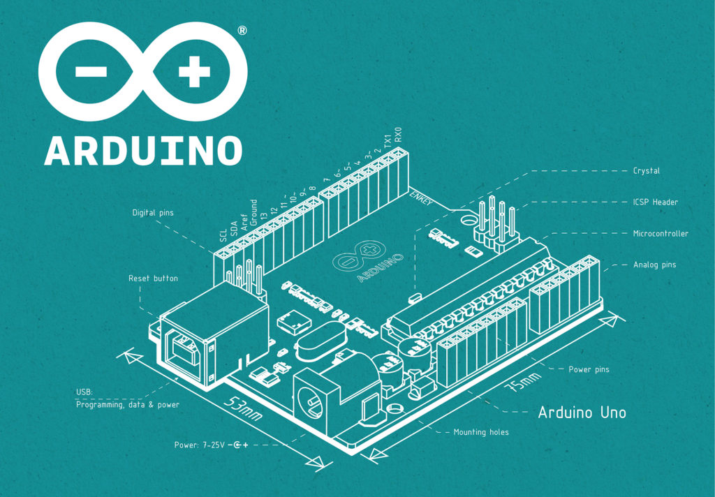 Che cos'è e cosa può fare Arduino? – Enkey Magazine
